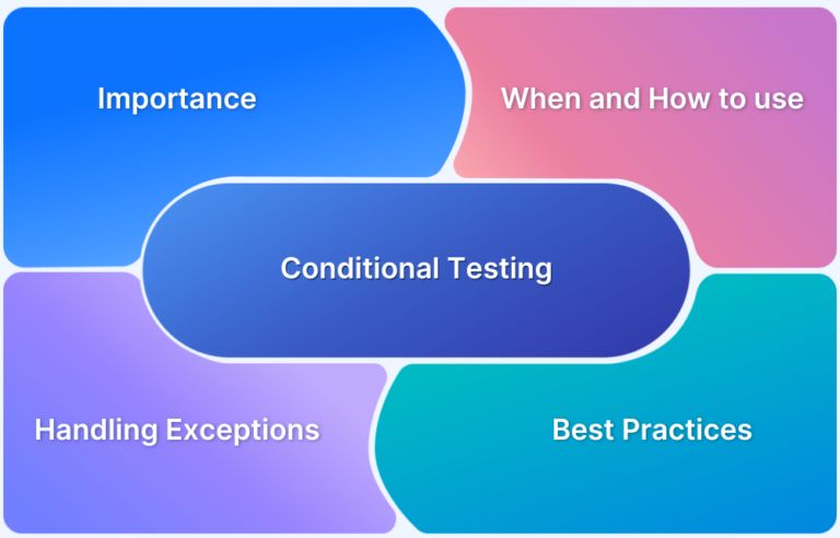 Cypress E2e Angular Testing Advanced Tutorial Browserstack - Classic HD Minimal Patterns | Free Download