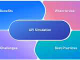 What Is Api Simulation A Complete Guide Browserstack