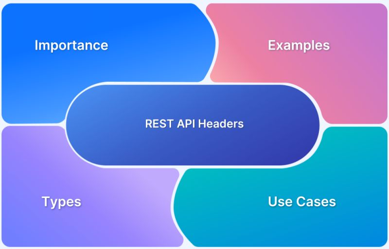 What Are Rest Api Headers A Complete Guide Browserstack - Retina Gradient Images for Desktop