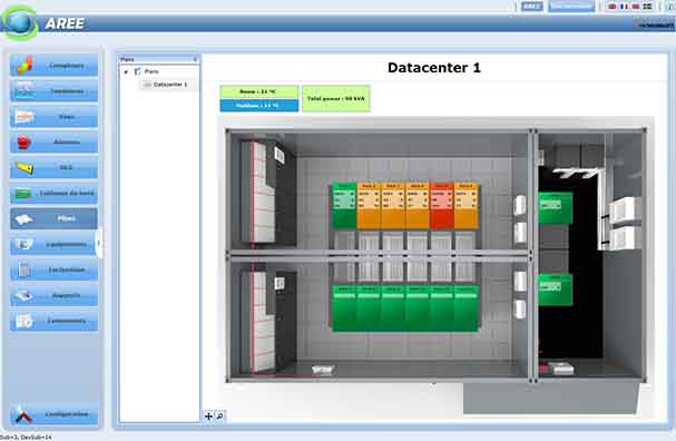 Logiciel de supervision des équipements électriques