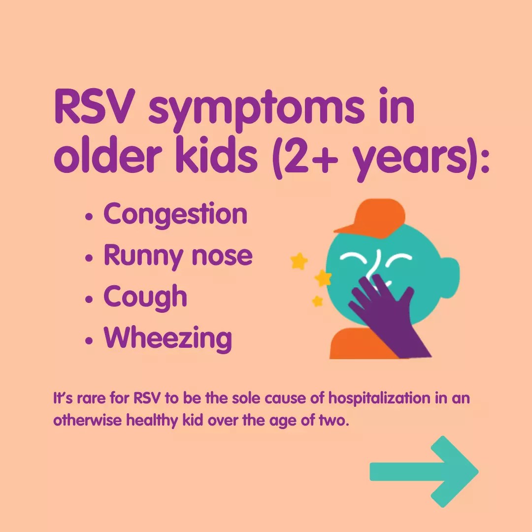 What Every Parent Should Know About Rsv