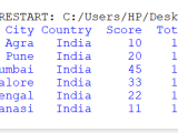 Python Add Column To Dataframe In Pandas Based On Other Column Or