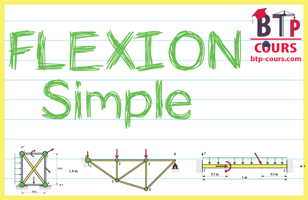 Flexion simple - Cours BTP