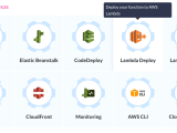 Serverless Deployment With Github And Lambda Buddy The Devops