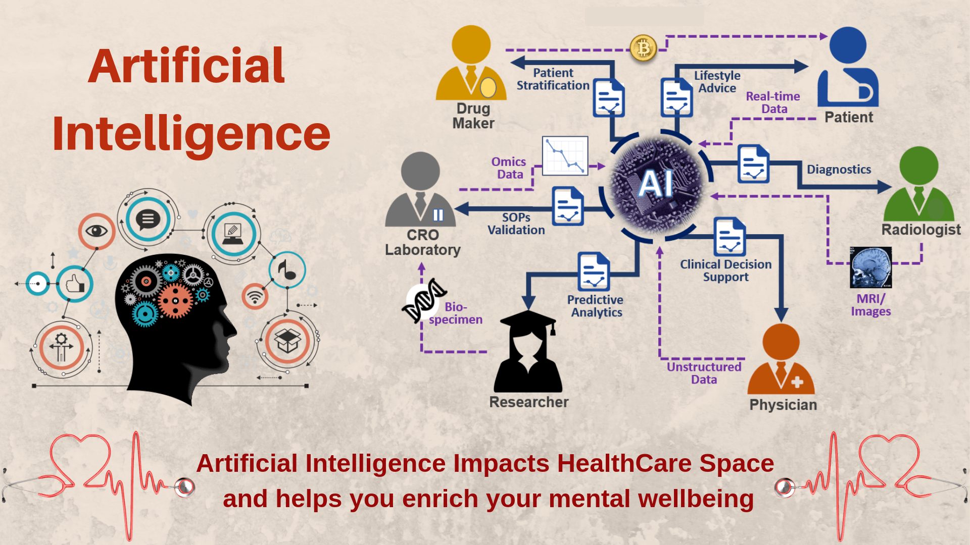 Artificial Intelligence In Everyday Life Artificial Intelligence Future artificial-intelligence-in-everyday-life-artificial-intelligence-future