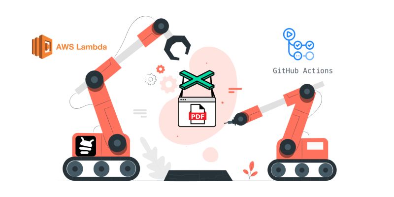 How To Auto Deploy Puppeteer In Aws Lambda Using Github Actions - Sunset Textures - Stunning 8K Collection