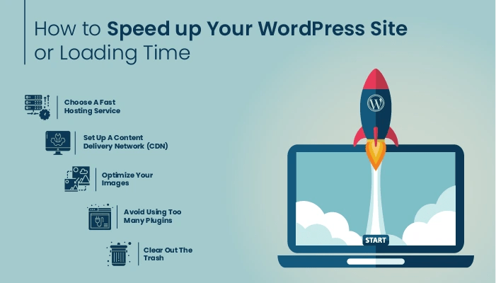 How to Speed up Your WordPress Site or Loading Time - Bugs Solution