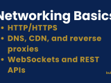 Networking Basics System Design Course