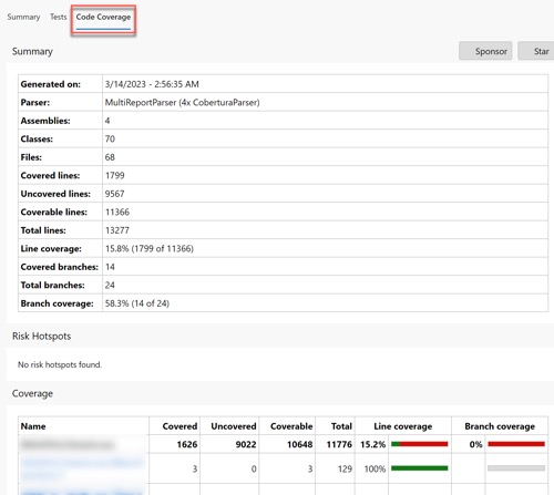 Azure Pipeline: Publish Unit Test And Code Coverage Results With .NET ...