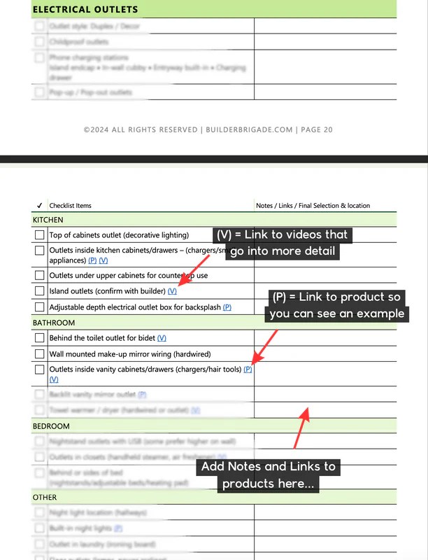 The Ultimate Home Building Bundle Builder Brigade