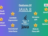 Learn Java 8 Features With Examples Build Core Skills