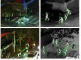 Llvip A Visible Infrared Paired Dataset For Low Light Vision
