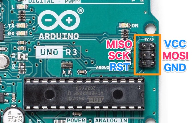 【Arduino入門編㉙】SPI通信の基礎知識！SPIで使われる信号線や接続方法などについて！ | ぶらり＠web走り書き