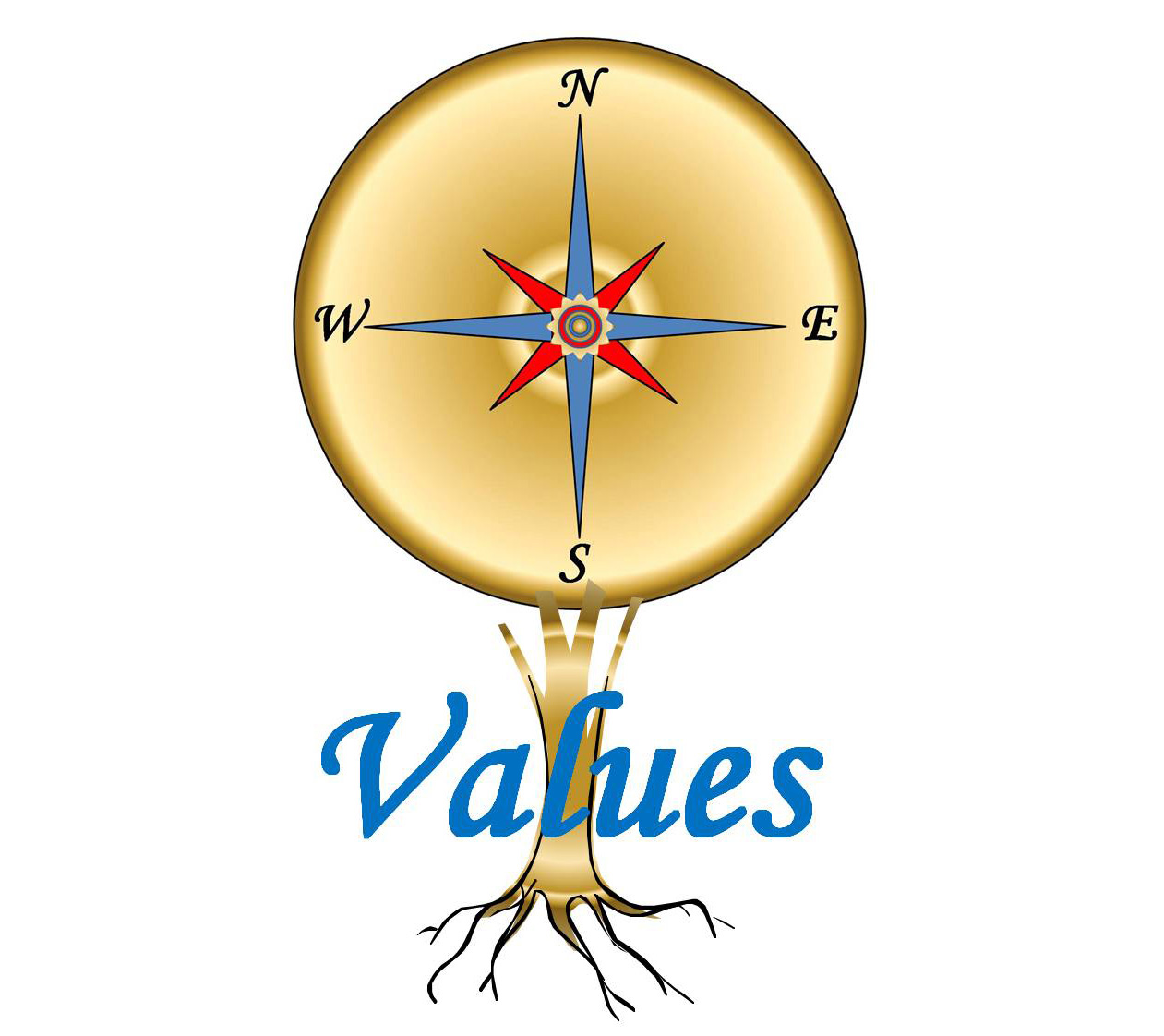 CREATING A COMPANY CULTURE COMPASS WITH CORE VALUES - Rays Business ...