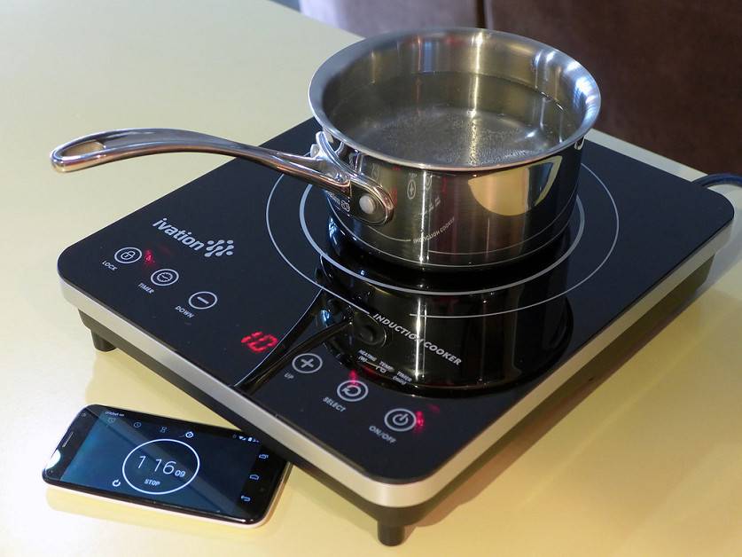 The Best Induction Ranges For Your Kitchen| A Comprehensive Guide ...