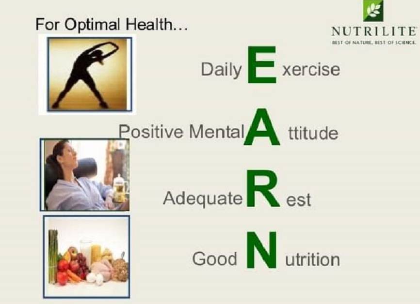 The Ultimate Guide To Achieving Optimal Health; Tips For Better Living ...