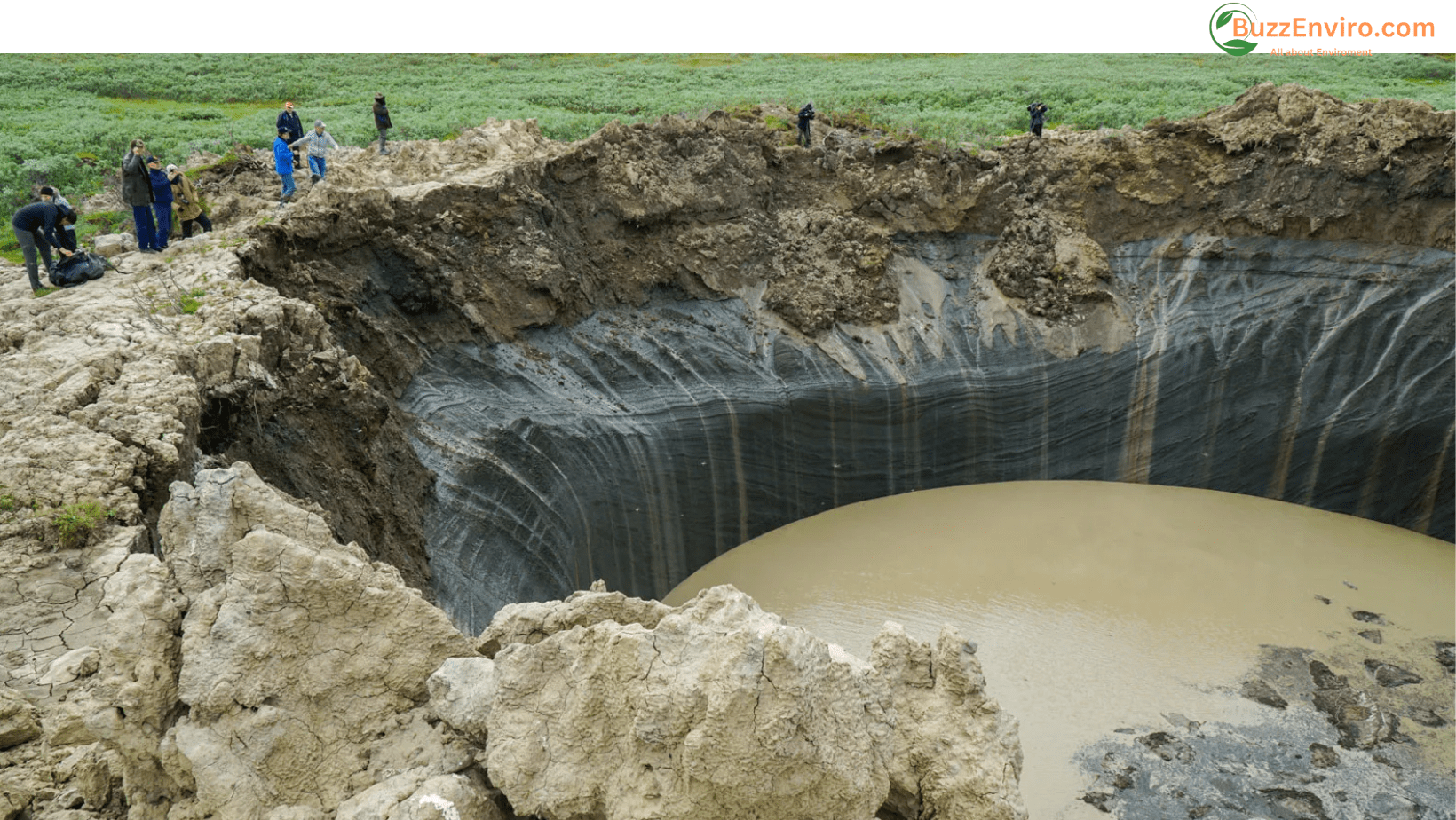 What is Permafrost, its Types and Examples - BuzzEnviro.com