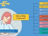 How To Write Coursework Structure Examples And Tips