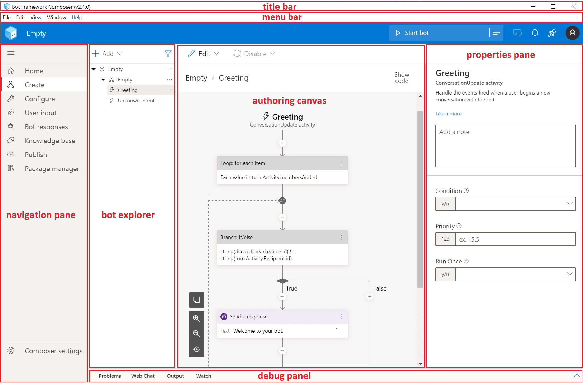 5+ Most User-Friendly Open Source Chatbot Platforms in 2023 - Jessica La