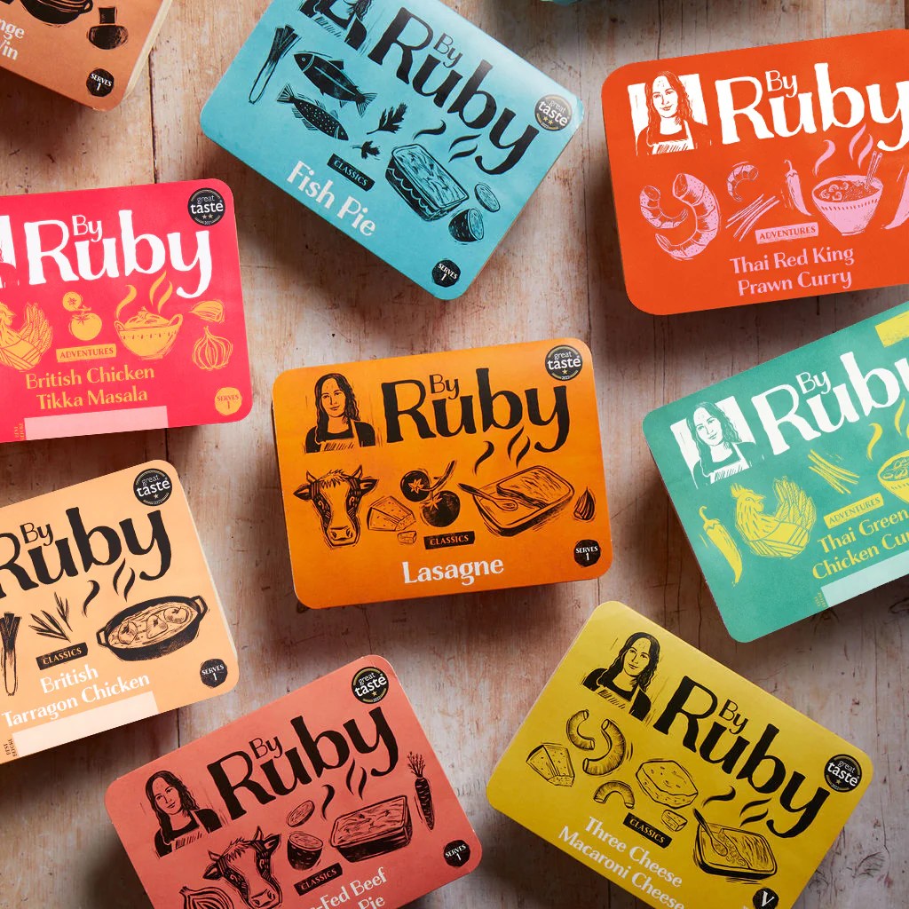 Build Your Own Bundle Byruby