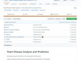 Heart Disease Analysis Prediction