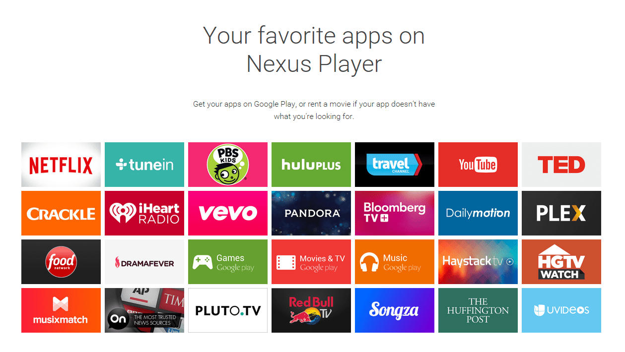 Toda la información del Nexus Player, un completo centro multimedia ...