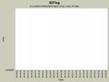 Statcvs Module Src Platform Macosx English Lproj