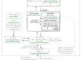Rfc 2023 Upgraded Documentation Trpc Trpc Discussion 3963 Github
