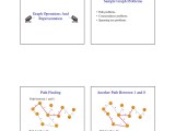 Pdf Sample Graph Problems Path Problems Graph Operations And Pdf