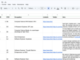Convert Google Sheets To Json Api Without Code Api Plugin Blog