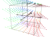 Vector Fields