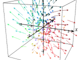 Vector Fields