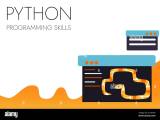 Python Code Language Sign Programming Coding And Developing Concept