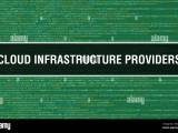 Cloud Infrastructure Providers With Digital Java Code Text Cloud