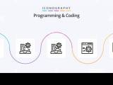 Programming And Coding Line 5 Icon Pack Including Develop Coding