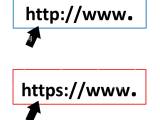 Https Address Hi Res Stock Photography And Images Alamy