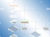 Flow Chart Programming Process Stock Photo Alamy