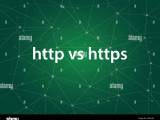 Http Vs Https Stock Vector Images Alamy