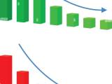 Chart With Bars Declining Vector Icon Decrease Sign Icon Finance