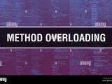 Method Overloading With Digital Java Code Text Method Overloading And
