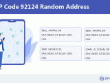 Zip Code 92124 San Diego Ca California United States Zip Code 5