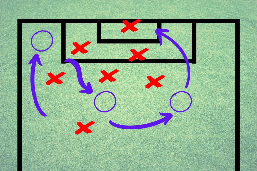 Betting Strategy That Works Every Time...