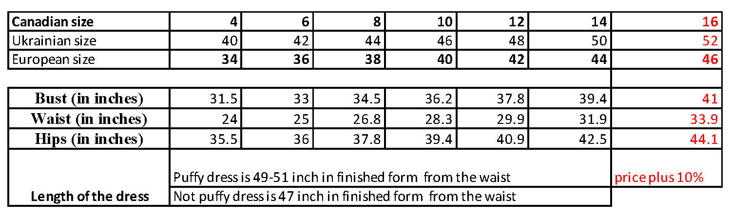 Cache Couture Collection Size Chart – Cache Couture