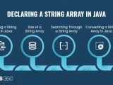 How To Declare String Array In Java