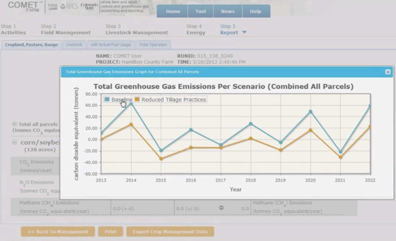 USDA Sets Climate Goals, But Is This How to Get There? - CalCAN ...