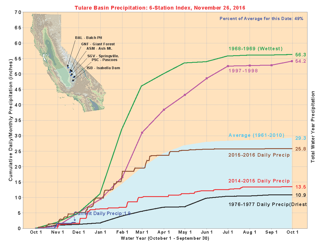 The Coming Droughts of California in 2017 – November 27, 2016 ...