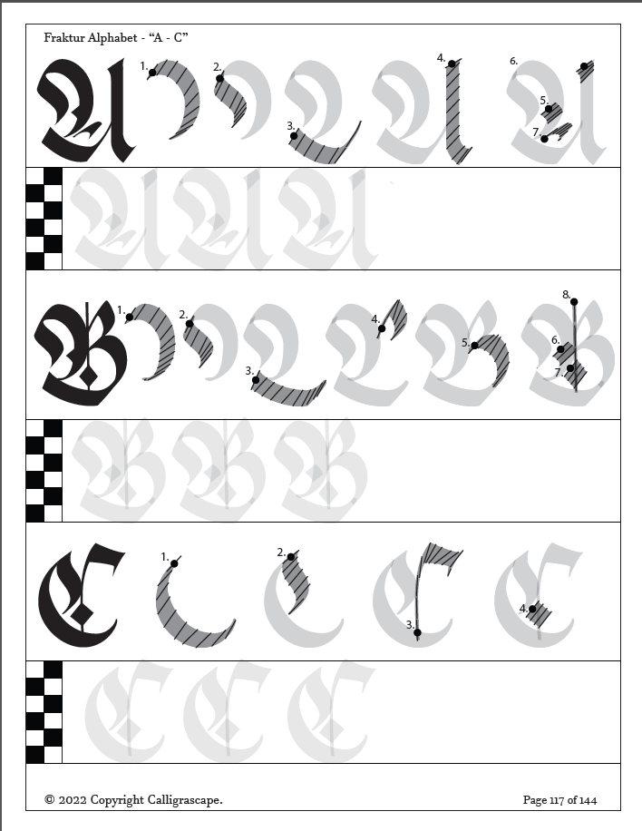 Master Blackletter Calligraphy Practice Sheets (All 8 Classic Scripts ...
