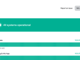 Notice History Calnet Status