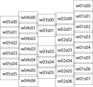 Make-a-mashup! – Calogero.us