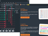 Javascript Timeline Visualization With Kronograph
